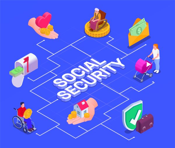 NISS Portugal: Como Pedir o Número de Identificação da Segurança Social ...